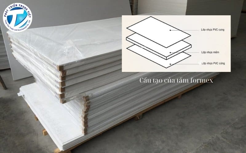 Báo Giá Tấm Formex Mới Nhất - Địa Chỉ Mua Uy Tín Cho Xưởng In